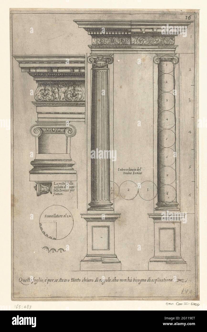 Two ionic columns with a head frame and details; Architettura Con ...