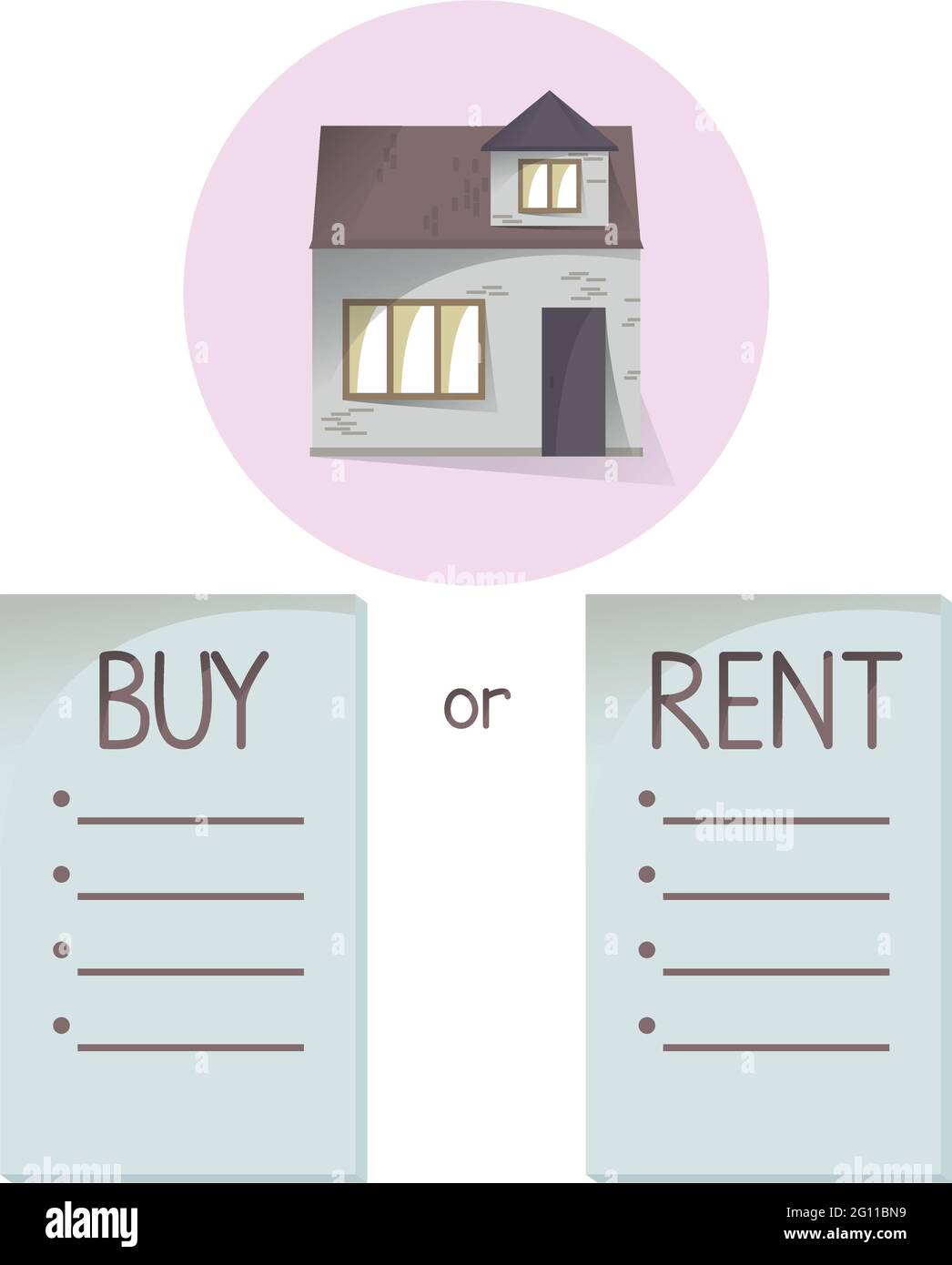 Comparing buy and rent house, list with bullets, choose buying or ...