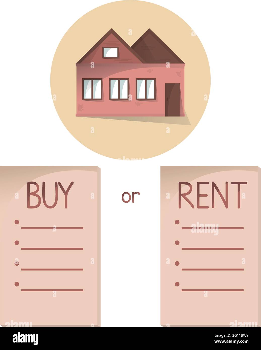 Comparing buy and rent house, list with bullets, choose buying or ...