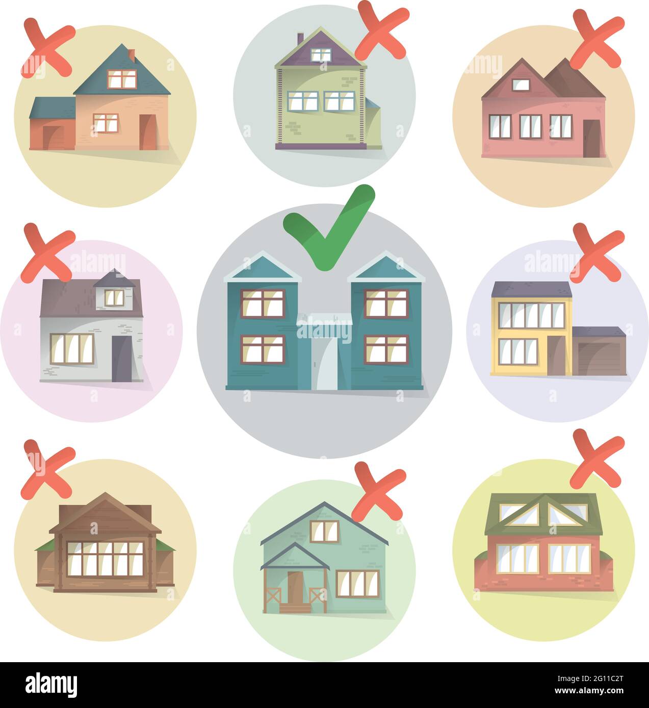 Choosing right house for living, compare different houses and property ...