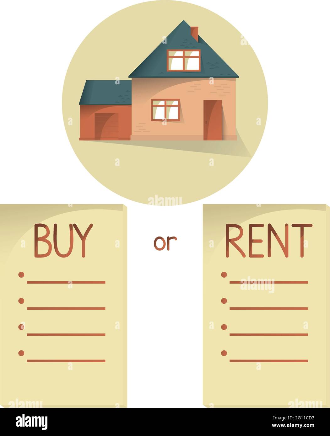 Comparing buy and rent house, list with bullets, choose buying or ...