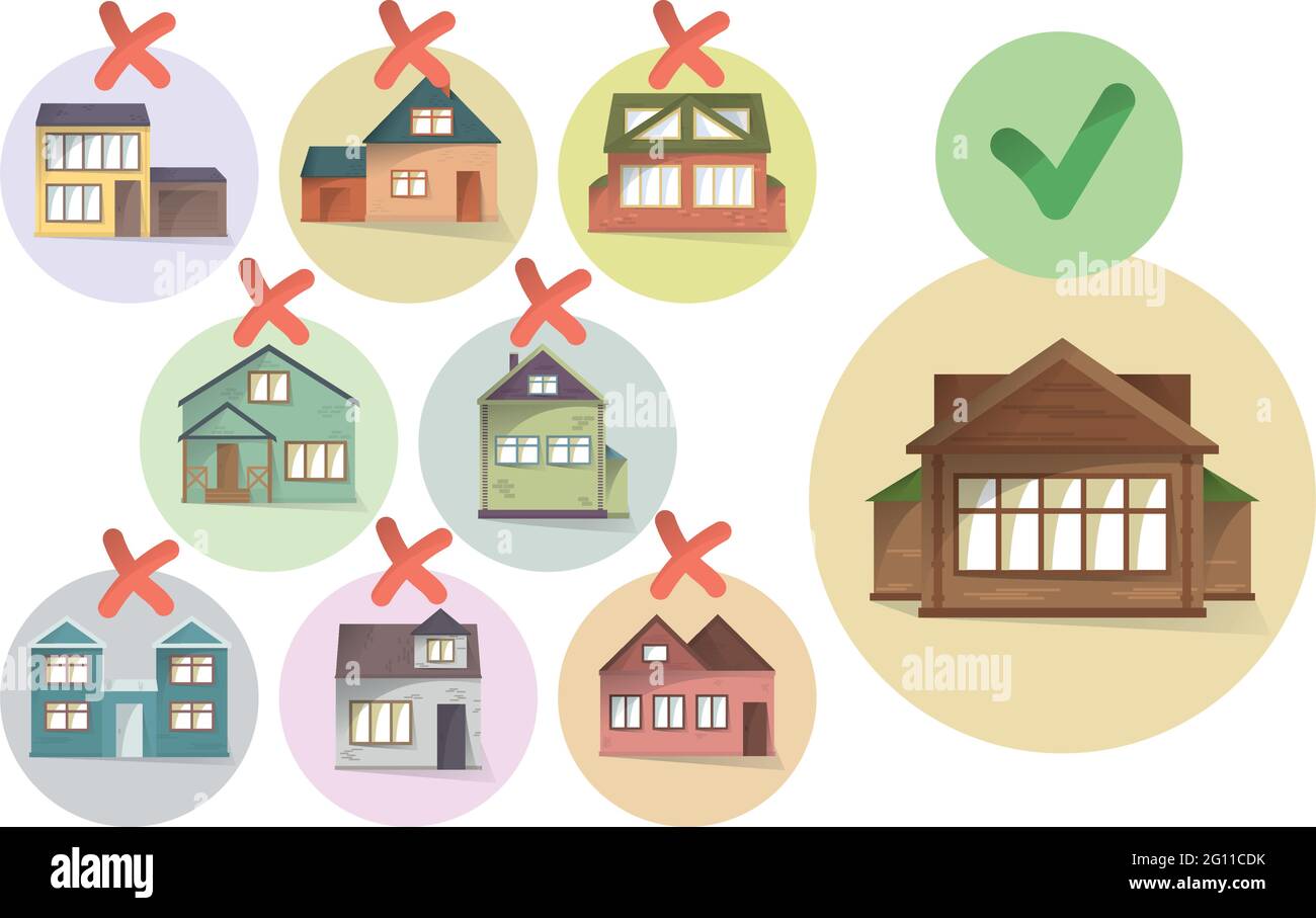 Choosing right house for living, compare different houses and property ...