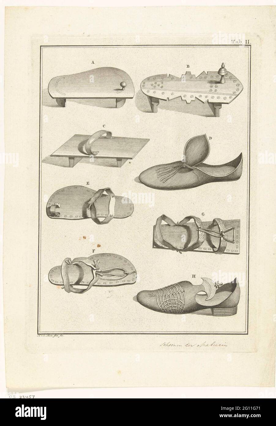 Shoes. Eight examples of shoes and sandals from different periods. At ...