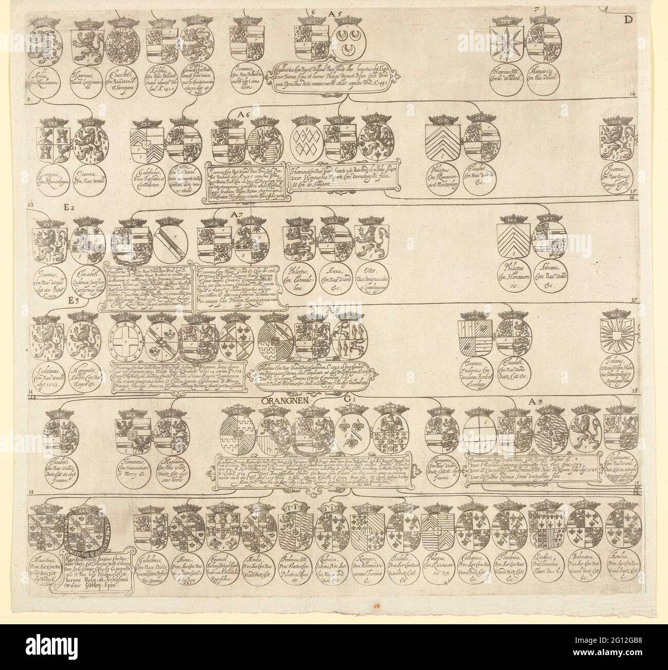 Family tree of the house Nassau, leaf D; Genealogy of the graves of ...