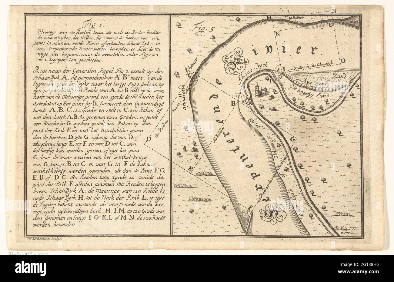 Winding river; Serpenting river Fig. 5; Floor plans of rivers, canals ...
