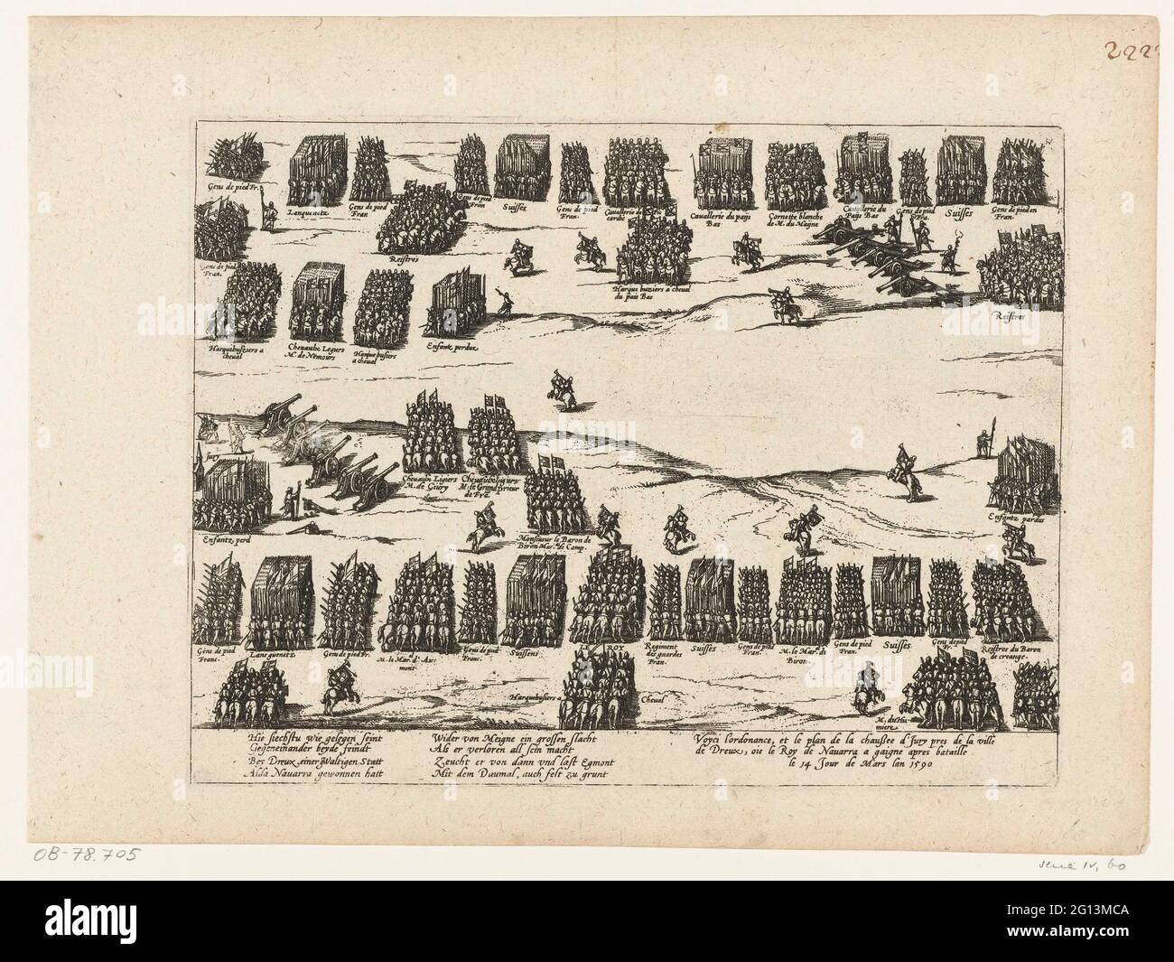 Battle order at Ivry (Dreux), 1590; Series 4: French, German and ...