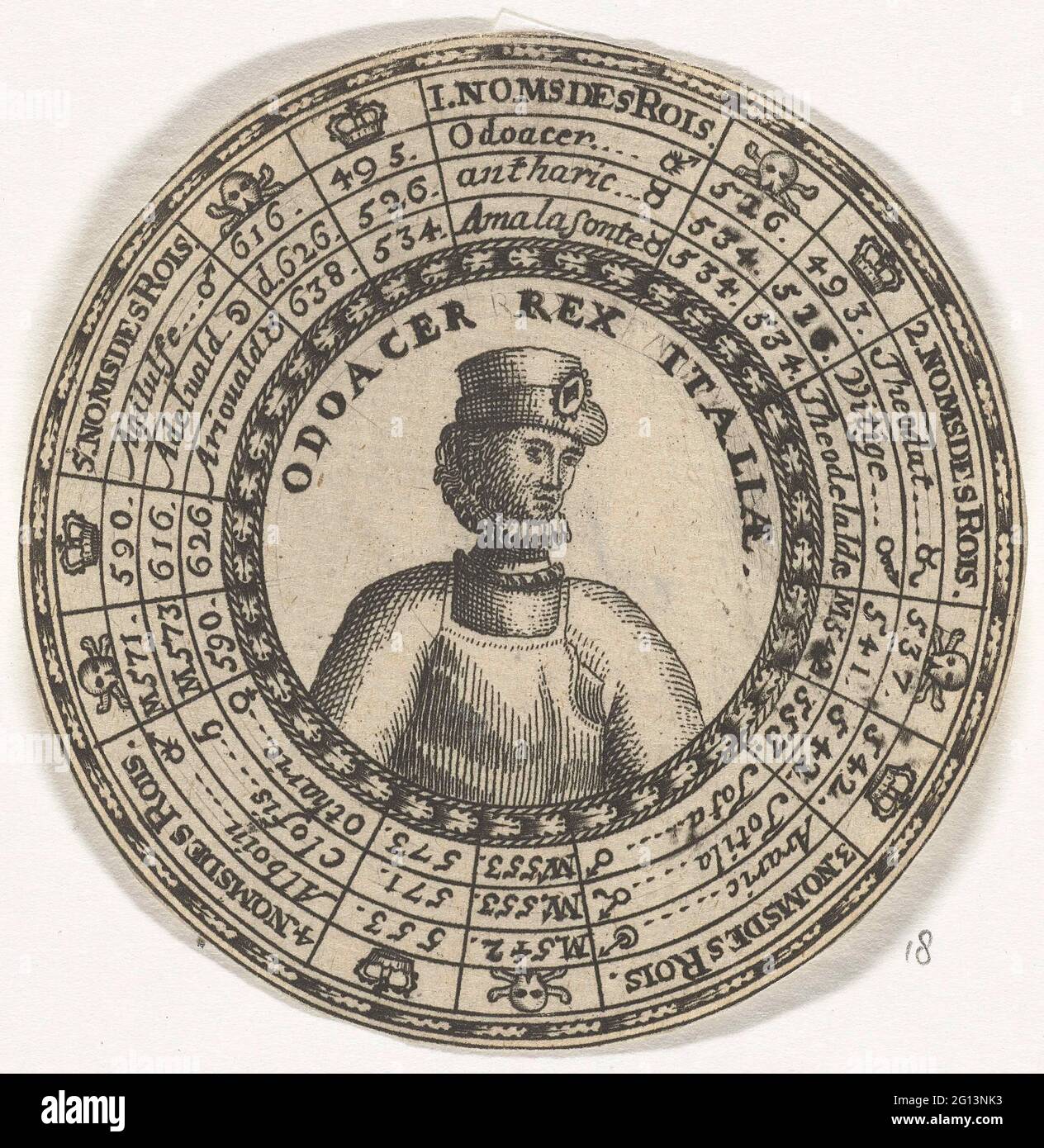 Odoaker hi-res stock photography and images - Alamy