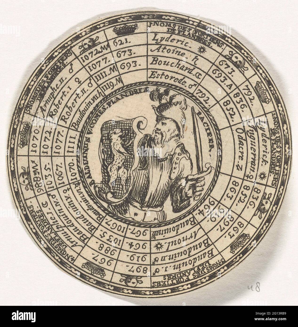Medal with the portrait of Boudewijn v and the names of the graves of ...