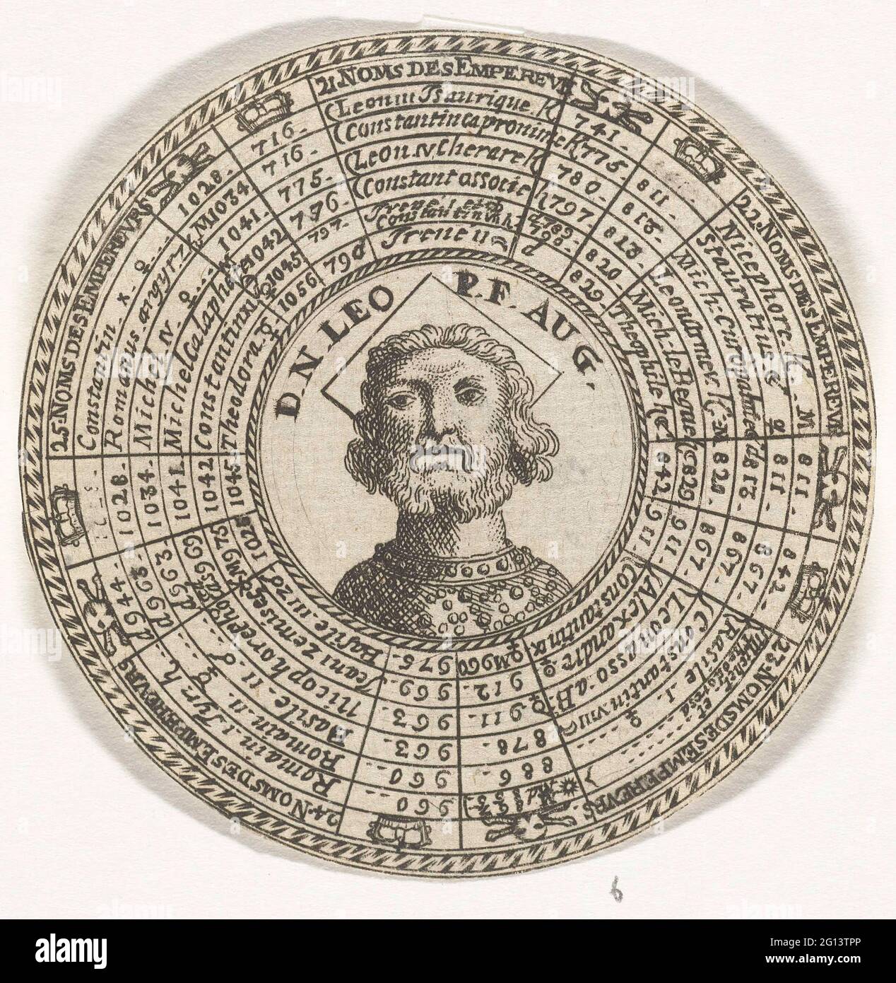 Mesopotamian Calendar Invention