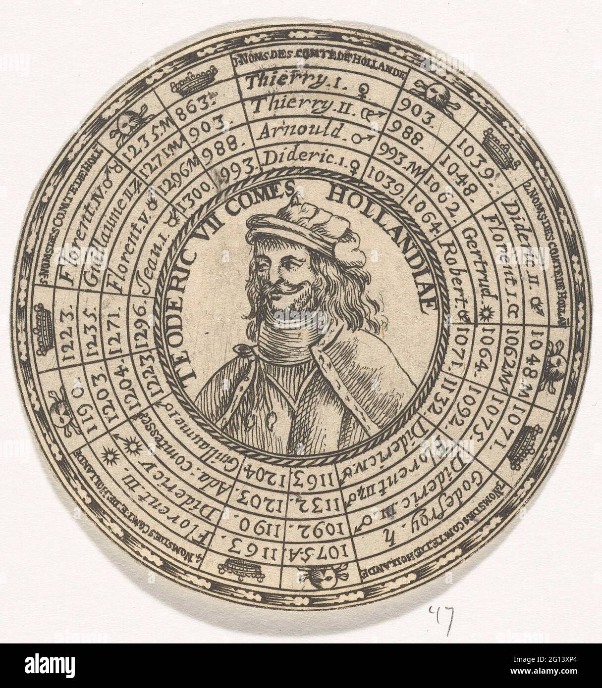 Medal with the portrait of Dirk VII and the names of the graves of ...