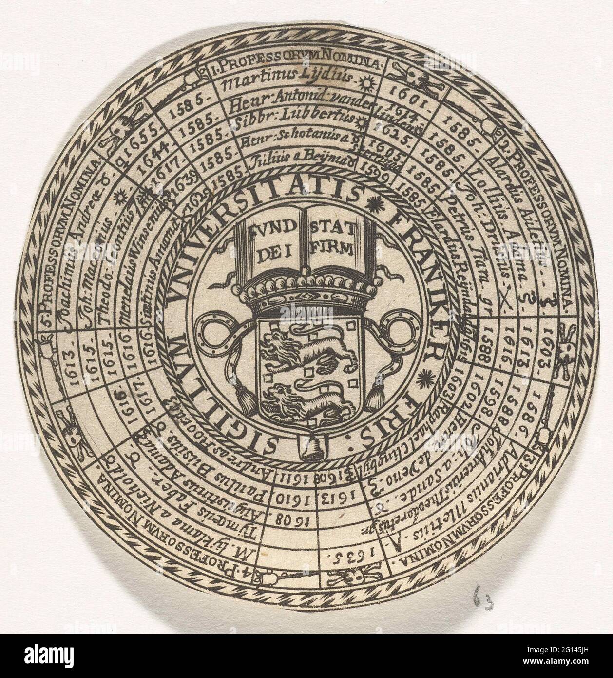 Medal of the University of Franeker, with the names of the professors ...