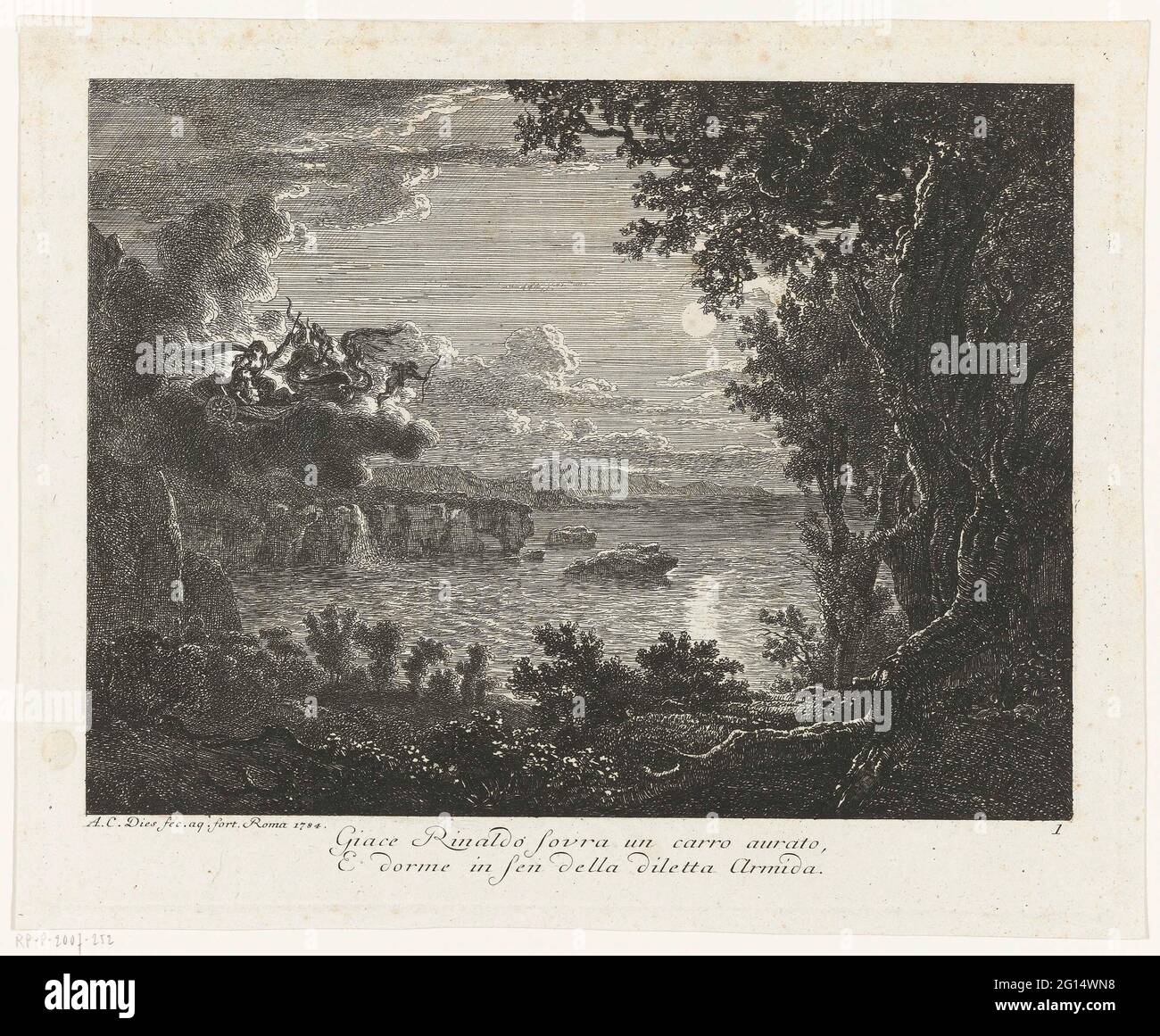 Luften hi-res stock photography and images - Alamy