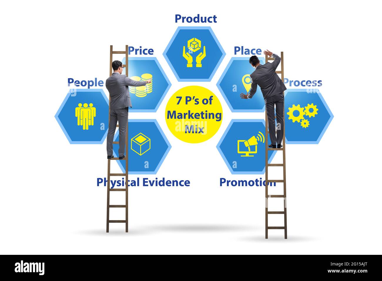 Businessman in the concept of 7ps of the marketing mix Stock Photo - Alamy