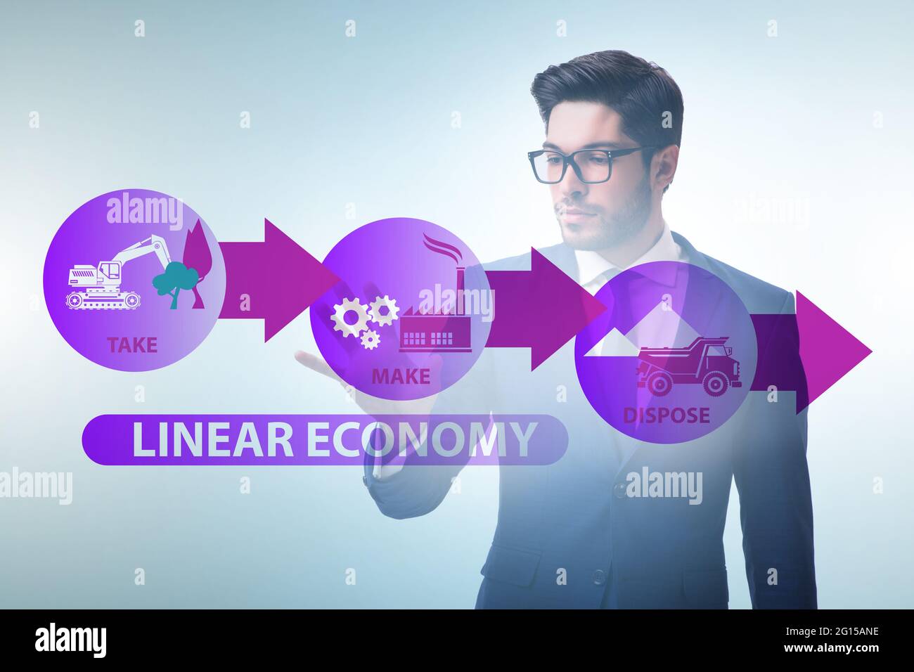 Concept of linear economy with the businessman Stock Photo - Alamy