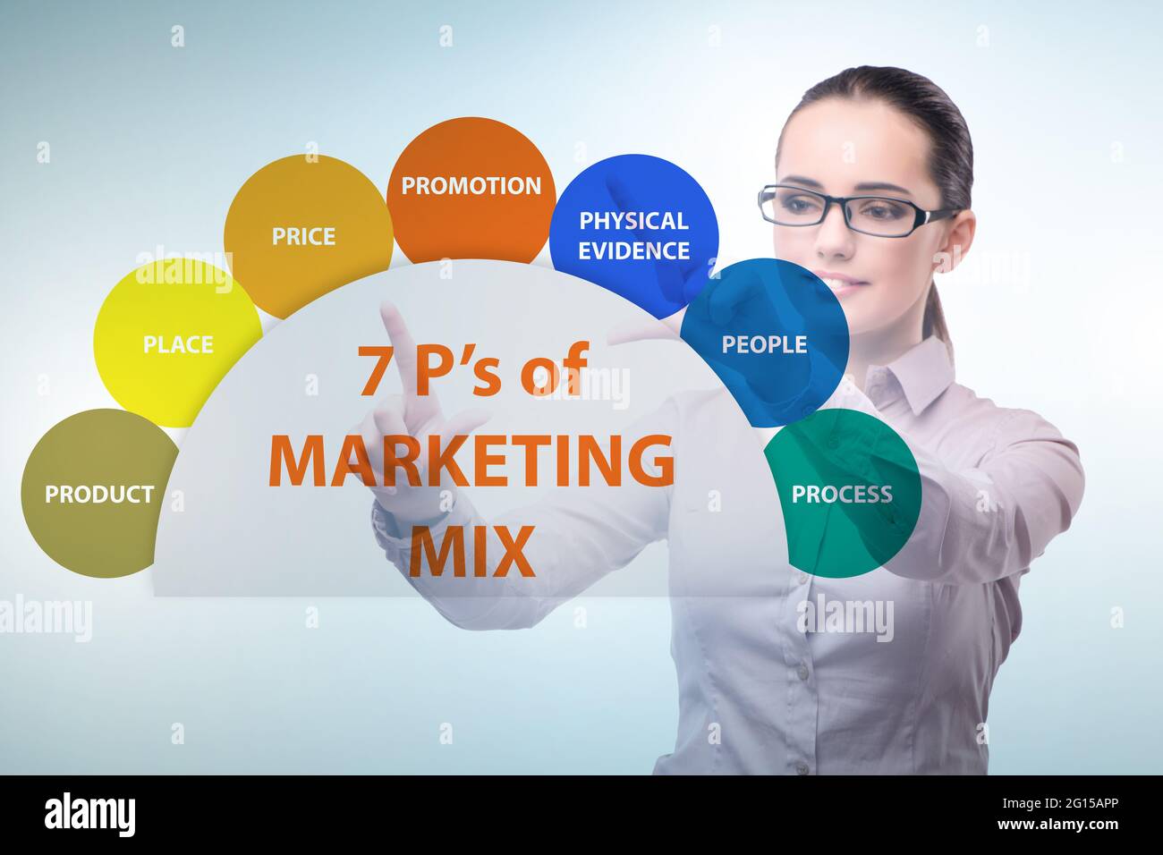Businesswoman in concept of 7ps of marketing mix Stock Photo - Alamy