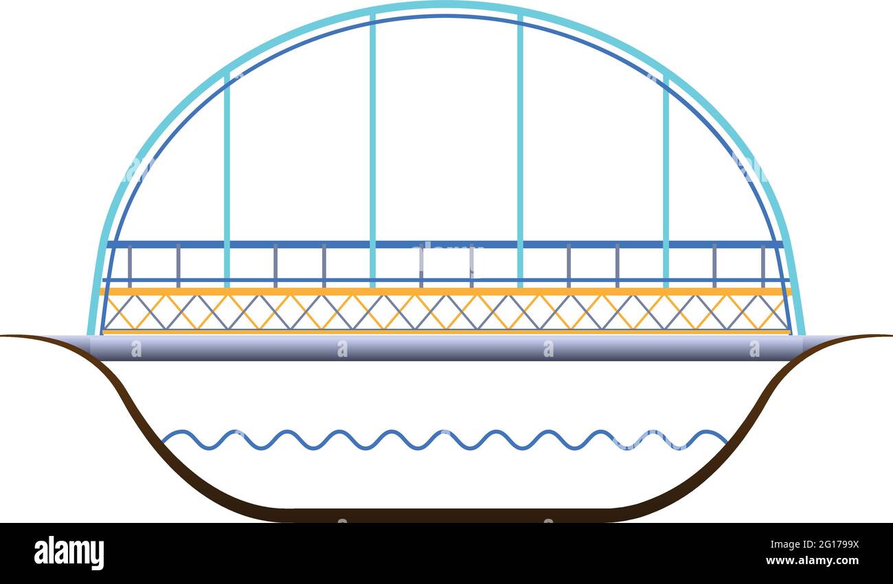 Building bridge icon, cartoon style Stock Vector Image & Art - Alamy