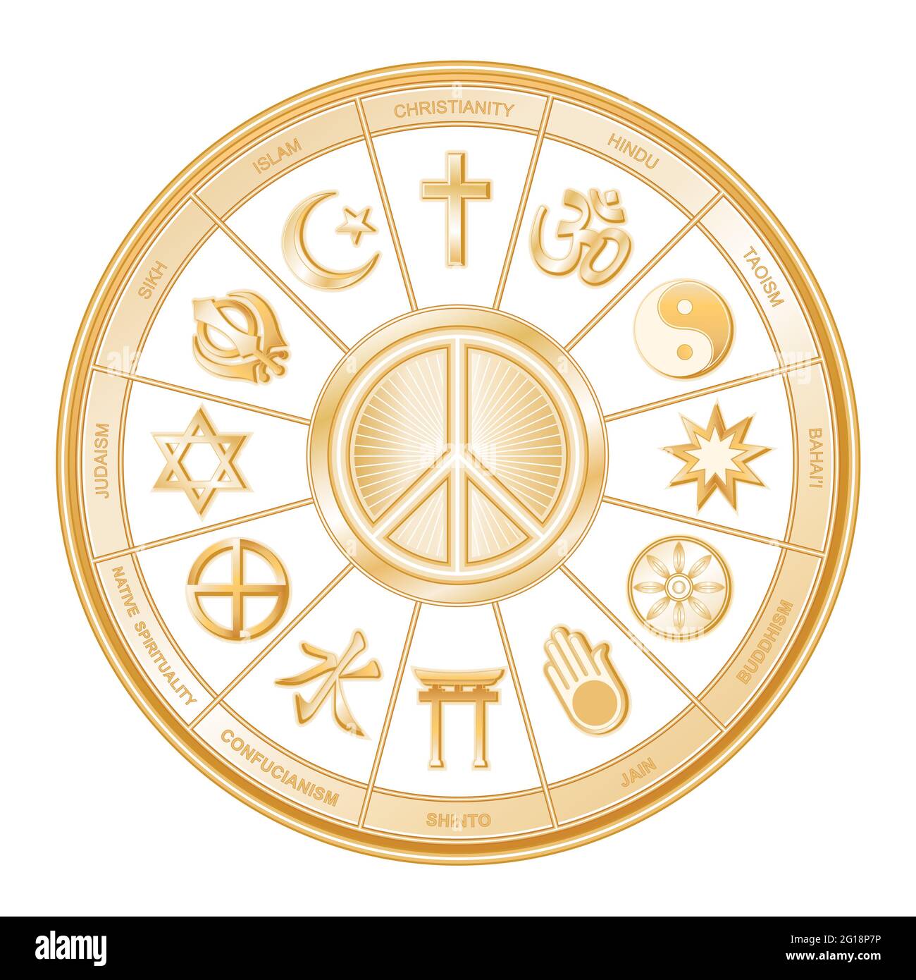 Hindu christian muslim Cut Out Stock Images & Pictures - Alamy