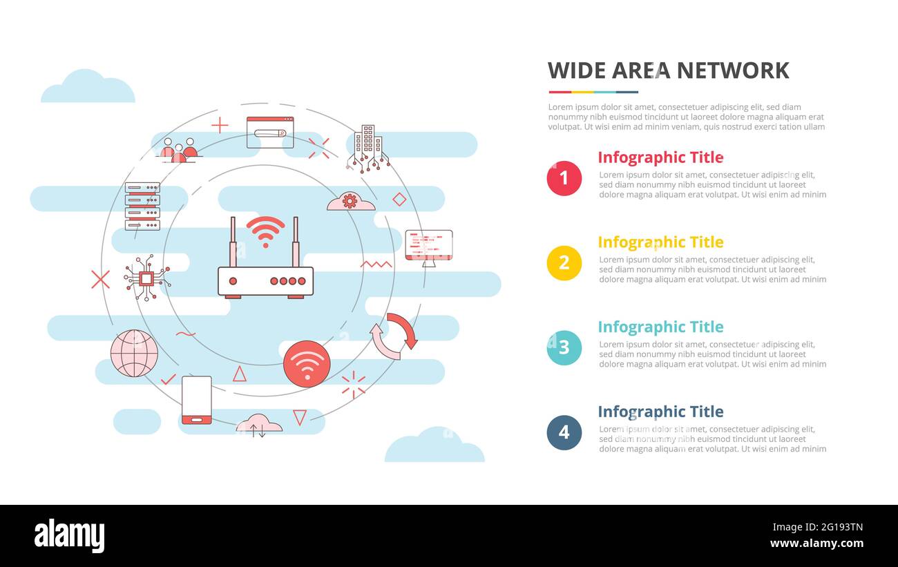Wide Area Network Diagram World