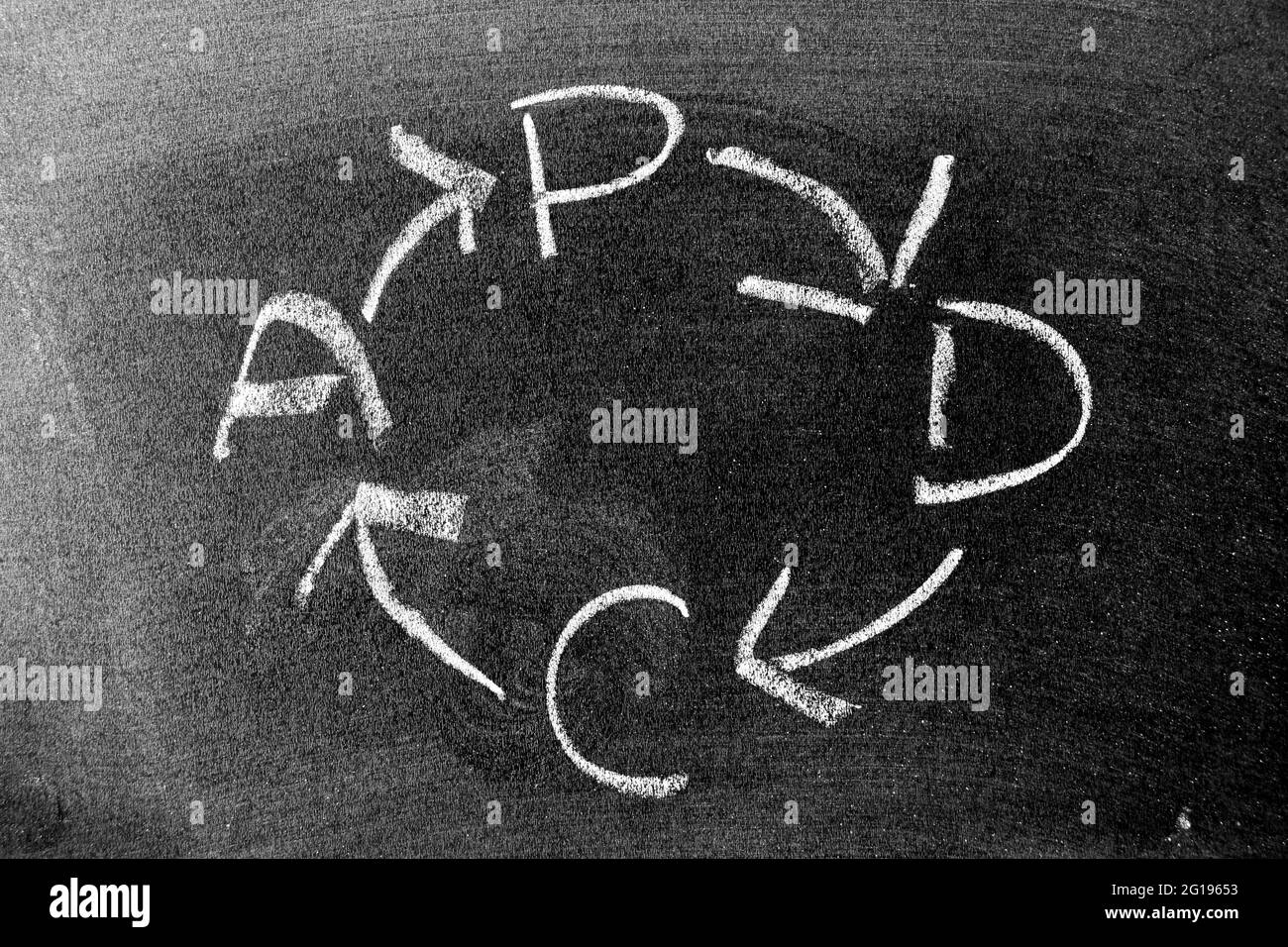 Continuous flow chalk white hi-res stock photography and images - Alamy