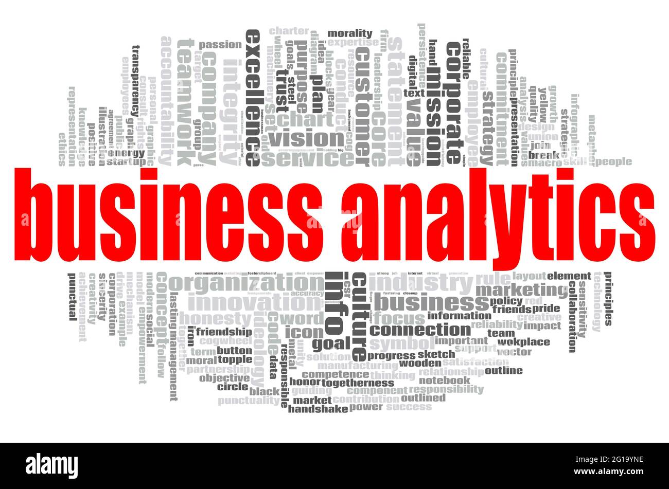 Business analytics word cloud concept on white background, 3d rendering ...