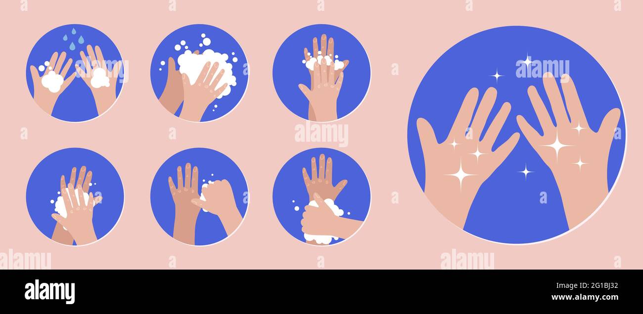 Wash your hands. Infographic steps how washing hands properly ...