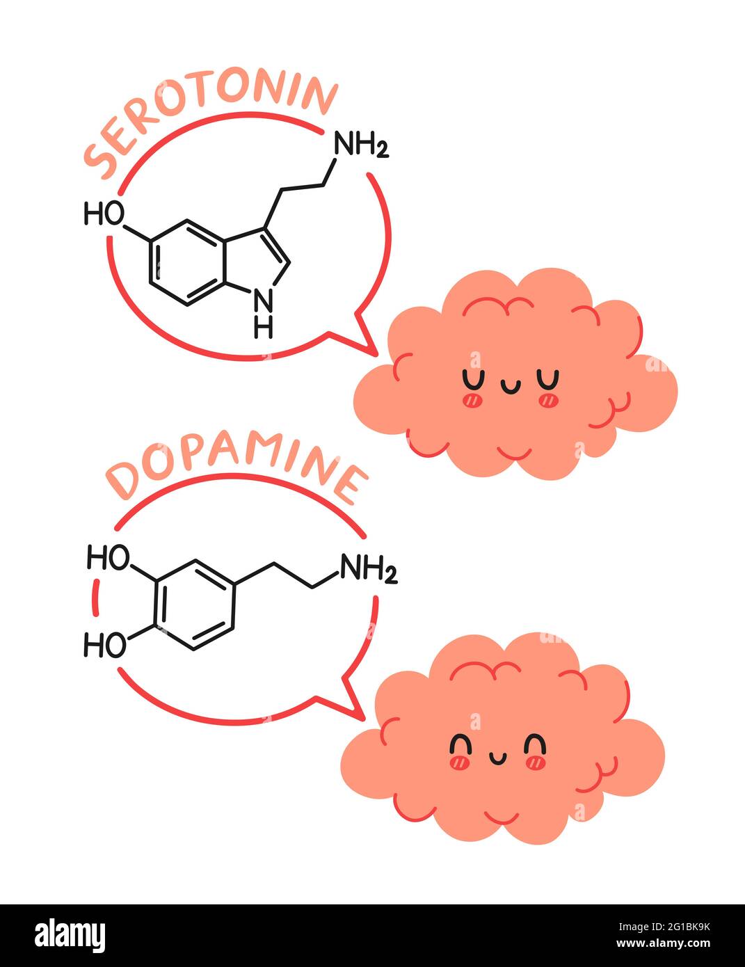 Dopamine in human brain hi-res stock photography and images - Alamy