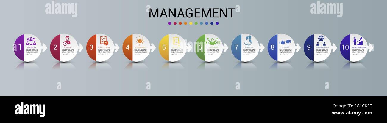 Infographic Management template. Icons in different colors. Include ...