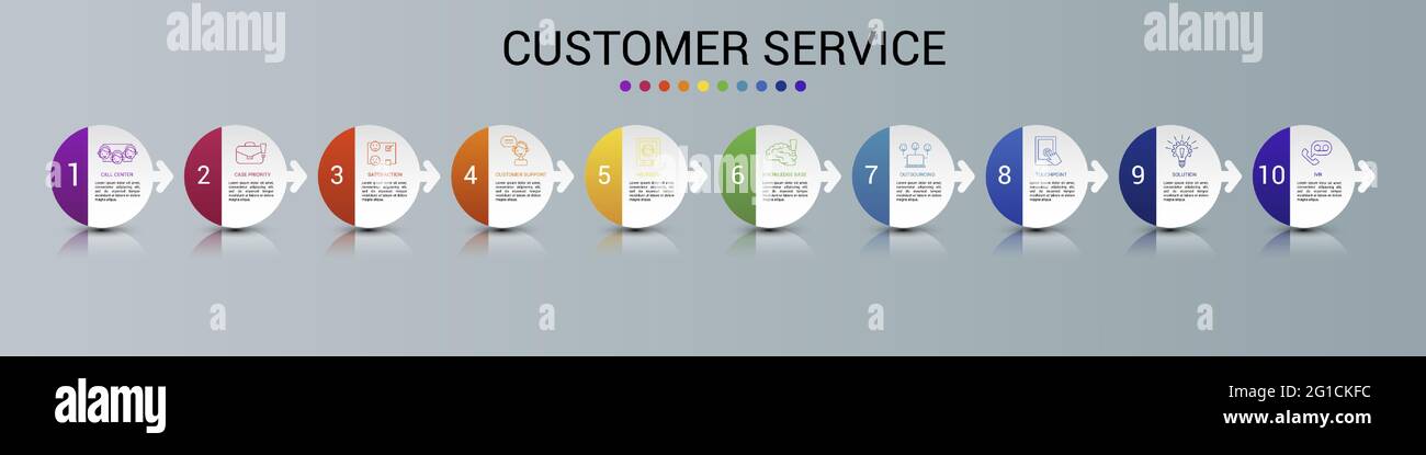 Infographic Customer Service template. Icons in different colors ...