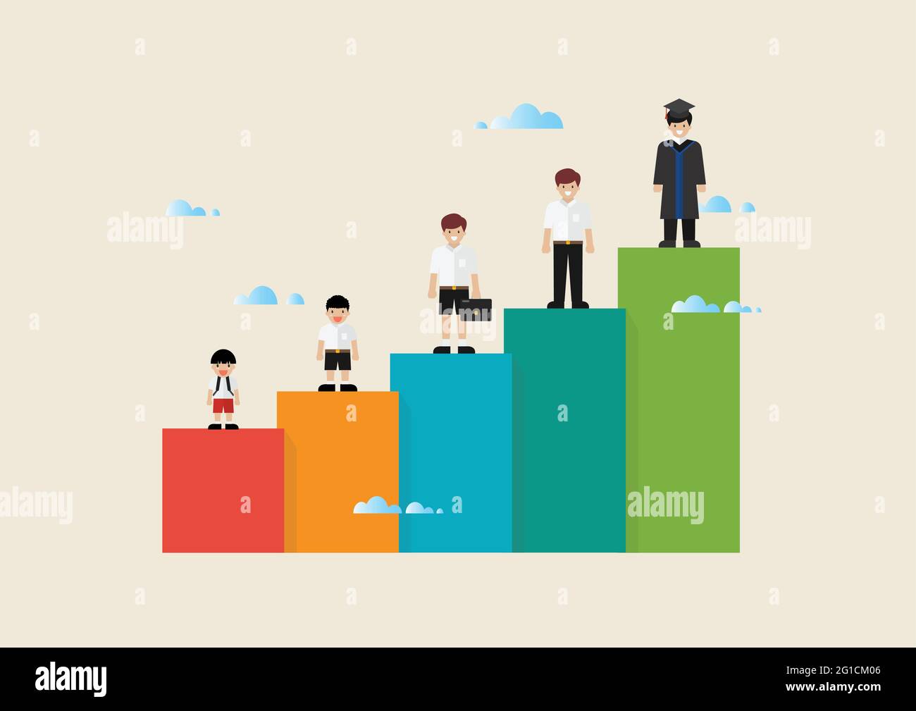 Different ages of boy student. Standing on bar chart. Vector ...
