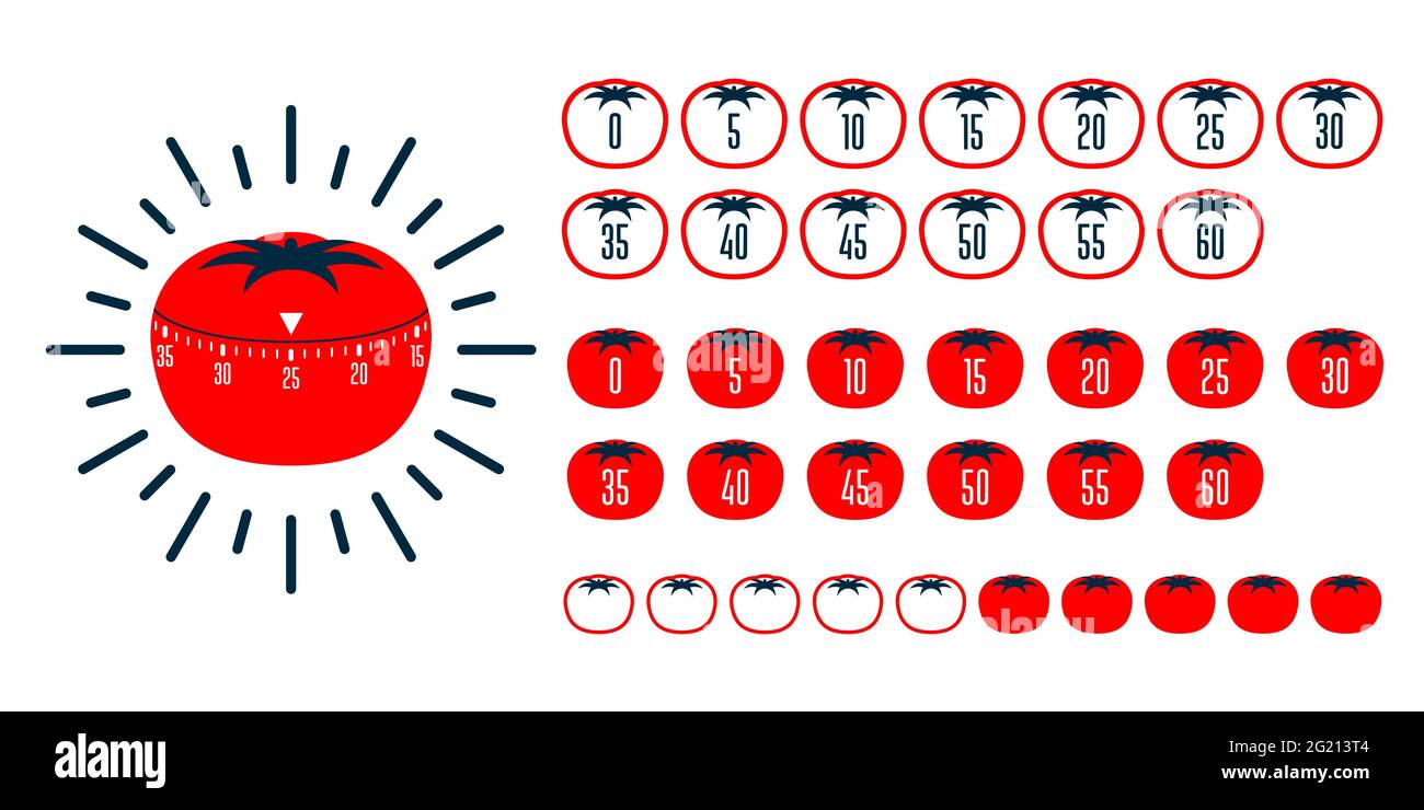 Timer Pomodoro. Pomodoro time management technique - kitchen timer ...