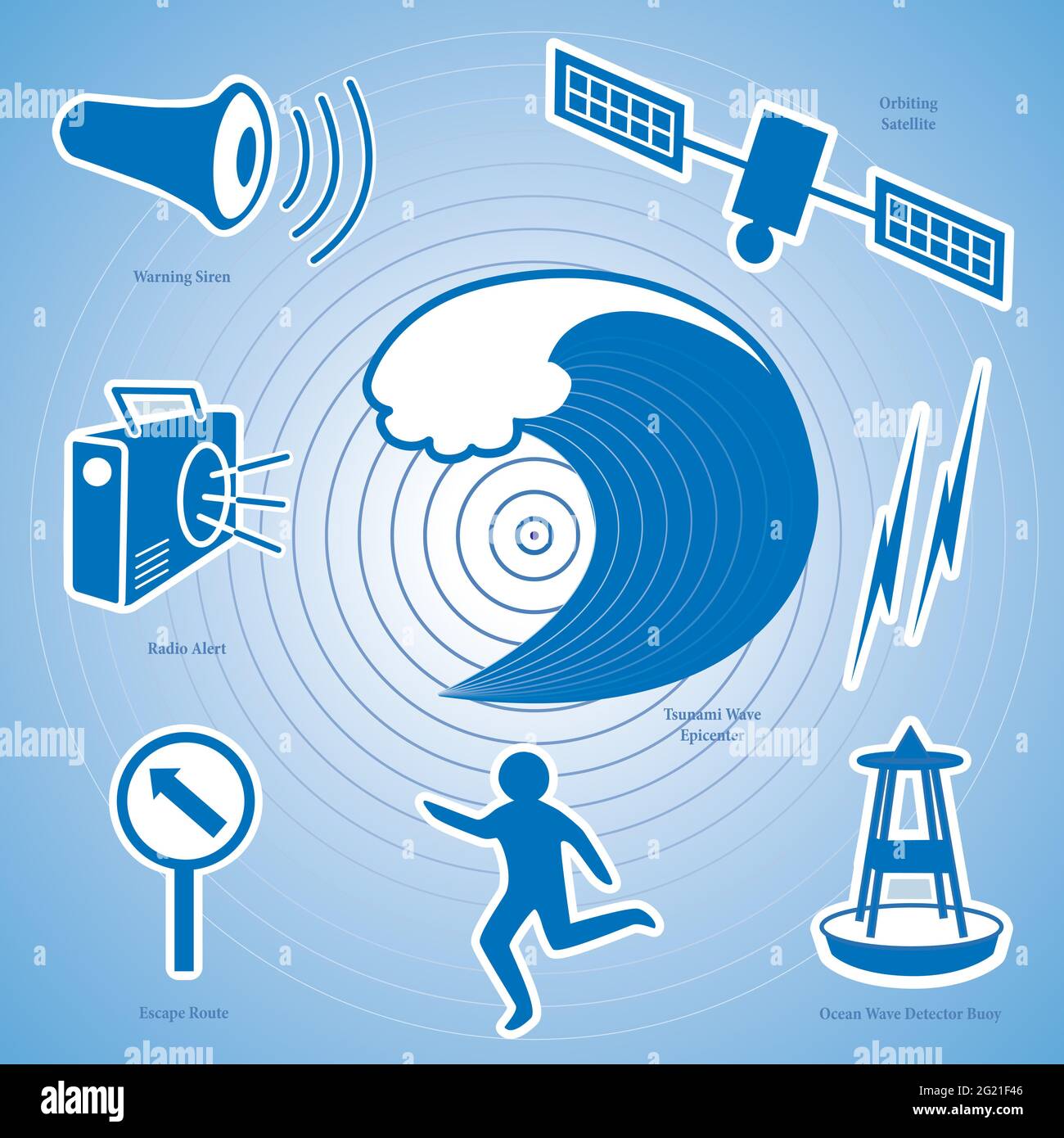 Tsunami sign siren hi-res stock photography and images - Alamy