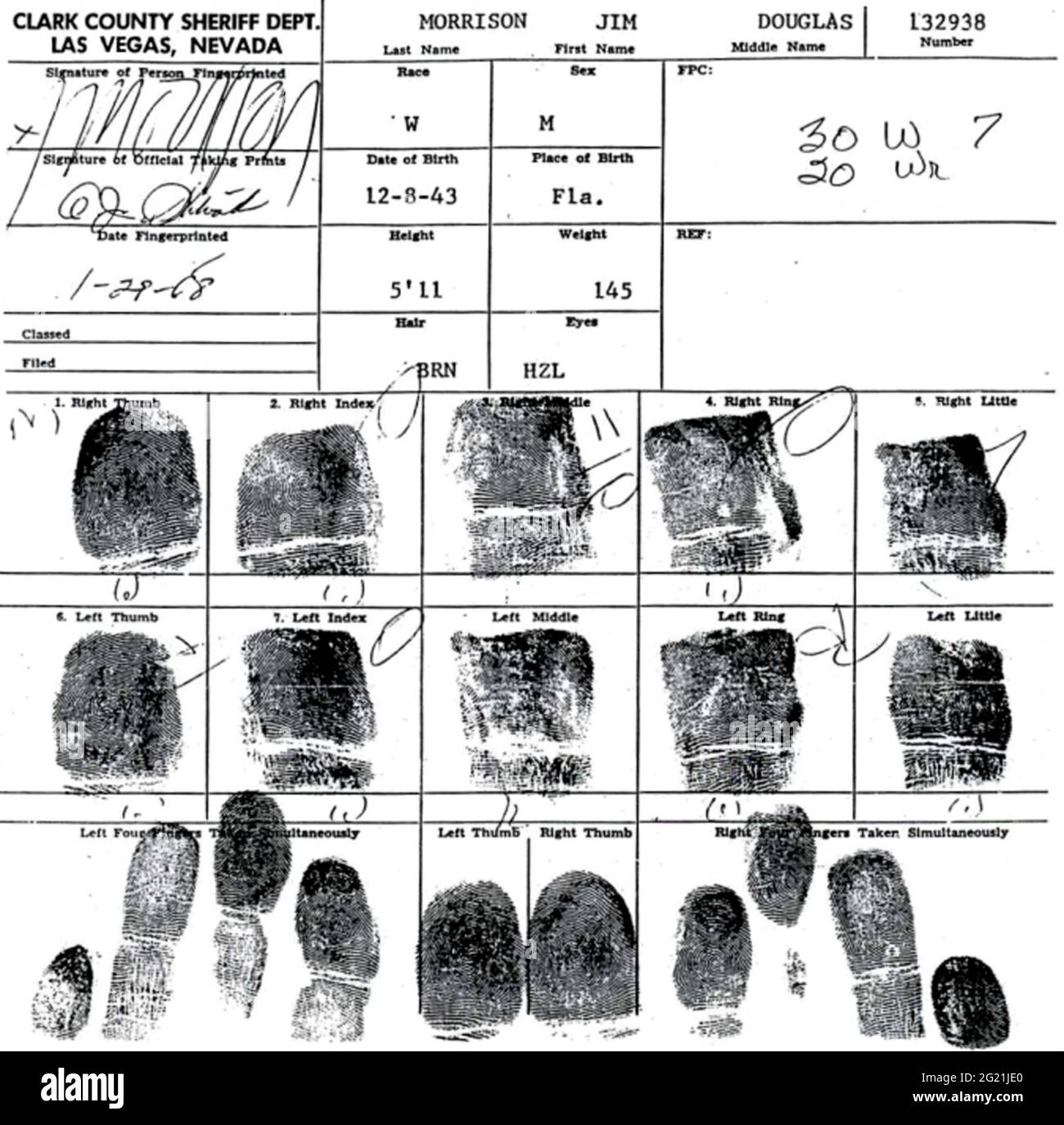 Jim morrison Cut Out Stock Images & Pictures - Alamy