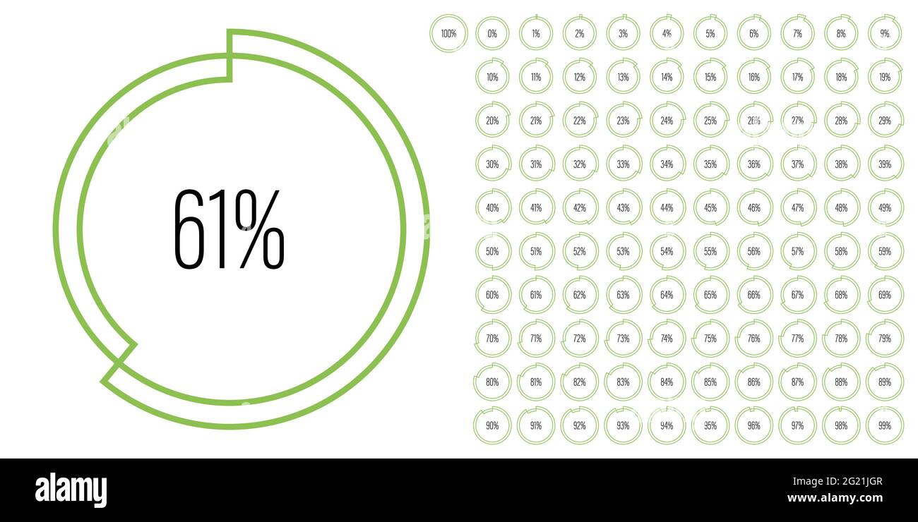 Set of circle percentage diagrams meters from 0 to 100 ready-to-use for ...