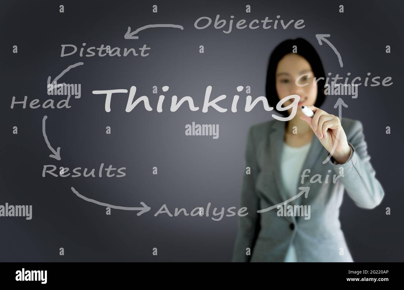 businesswoman with pen writing on the screen.Thinking Stock Photo - Alamy