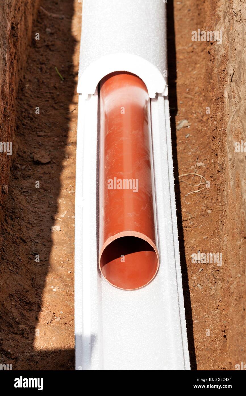 Installation of water main, sanitary sewer, storm drain systems ...