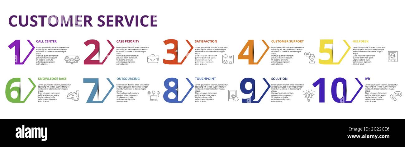 Infographic Customer Service template. Icons in different colors ...