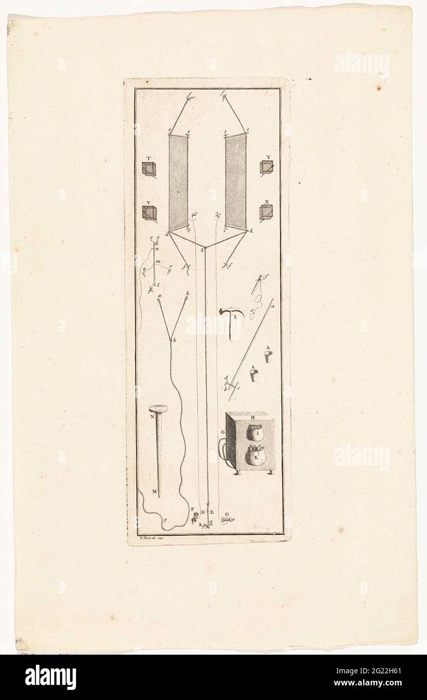 Instruments to capture birds. Requirements for a structure of a fall to ...