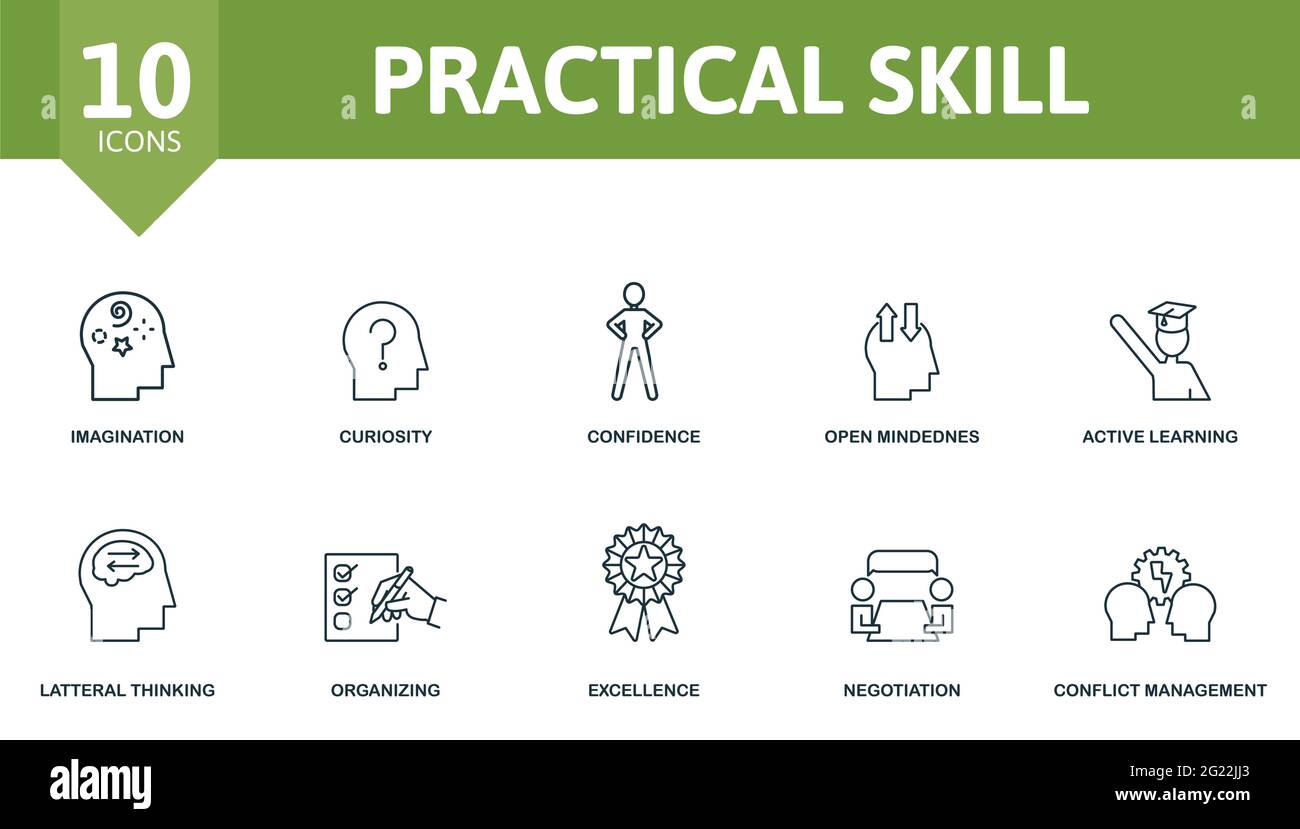 Practical Skill Icon Set Contains Editable Icons Life Skills Theme