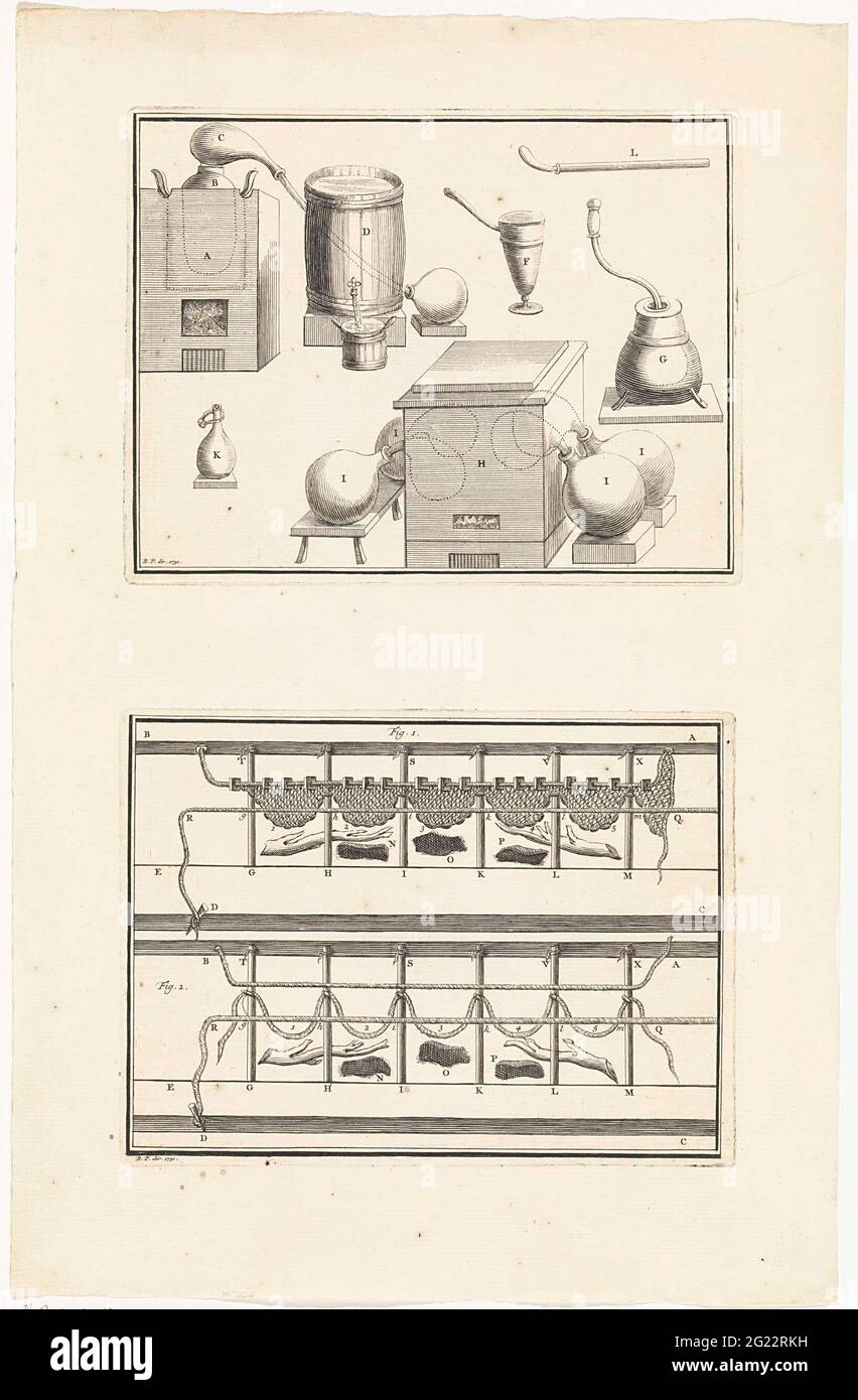 Distillation equipment and chemical instruments. Two performances on a ...