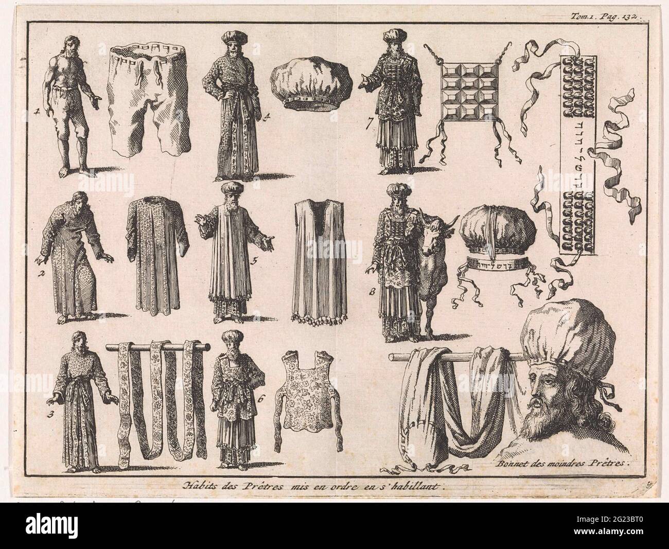 Priestly robes, in order of decoration; Habits des Prêtres MIS and ...