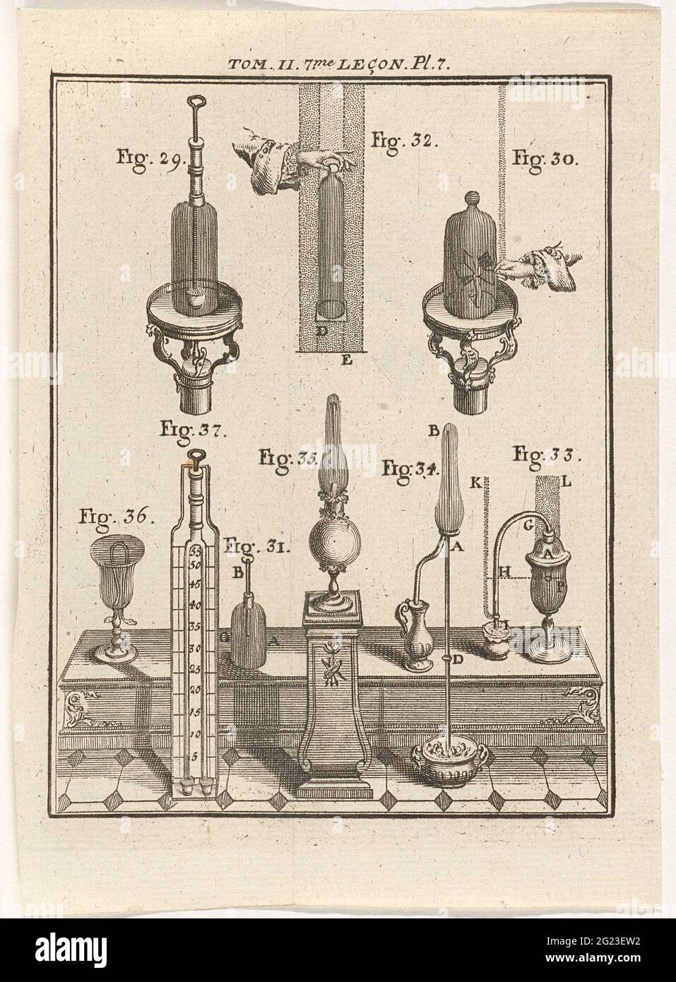 Physics instruments. Display of physics research instruments, with ...
