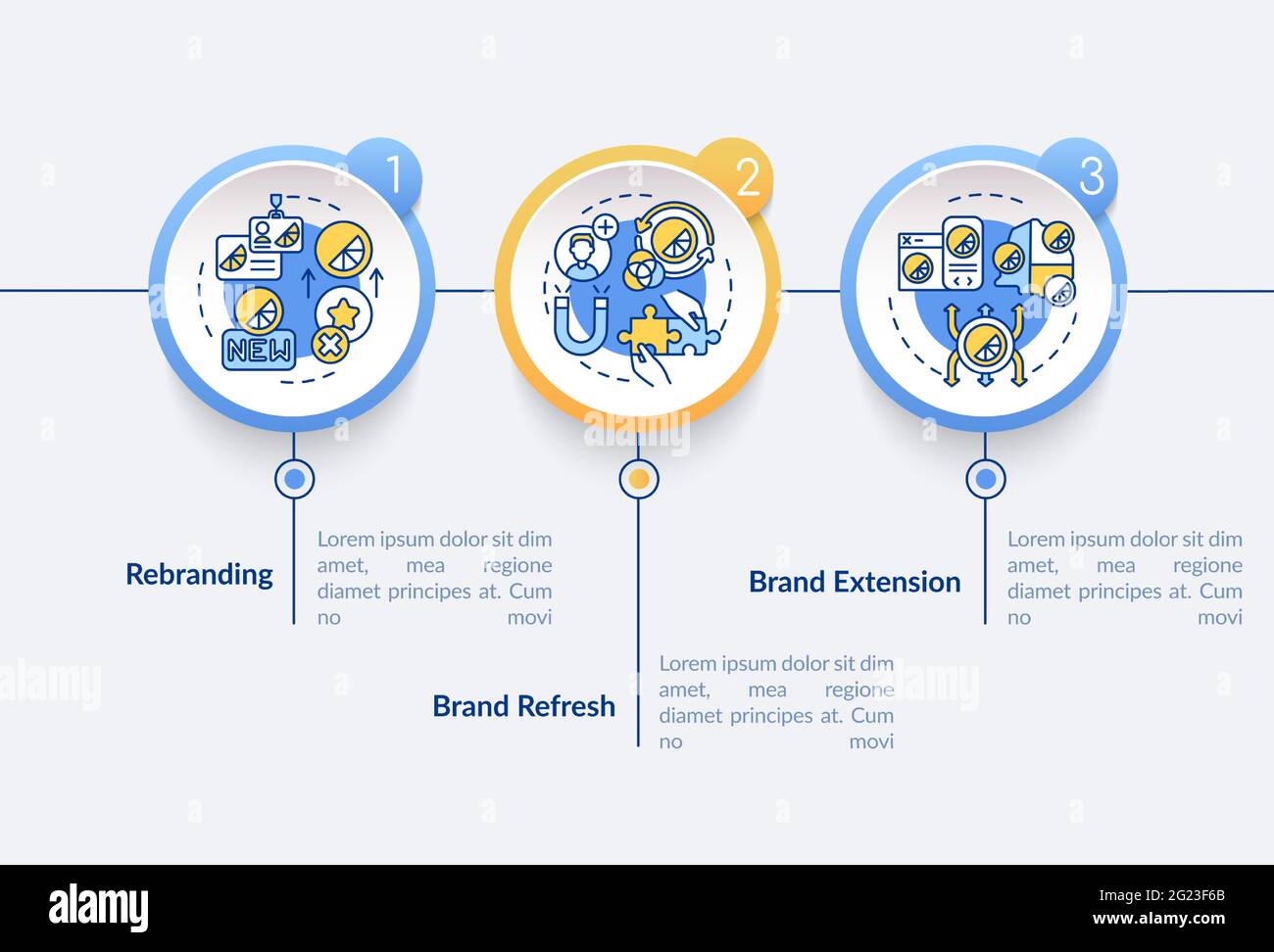 Brand redesign vector infographic template Stock Vector Image & Art - Alamy