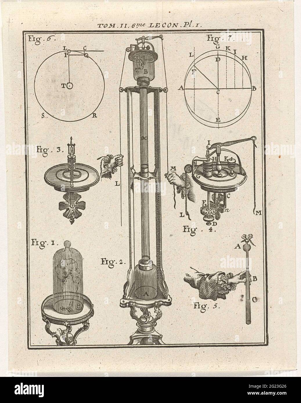 Physics instruments and models. Display of instruments and models for ...
