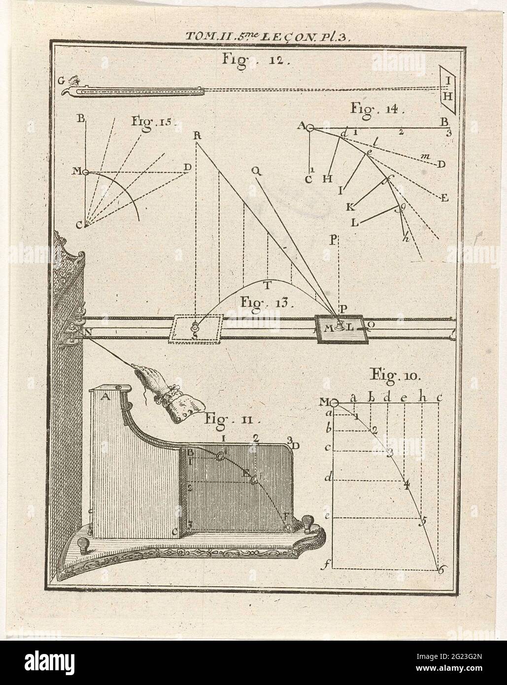 Physics instruments and models. Display of instruments and models for ...