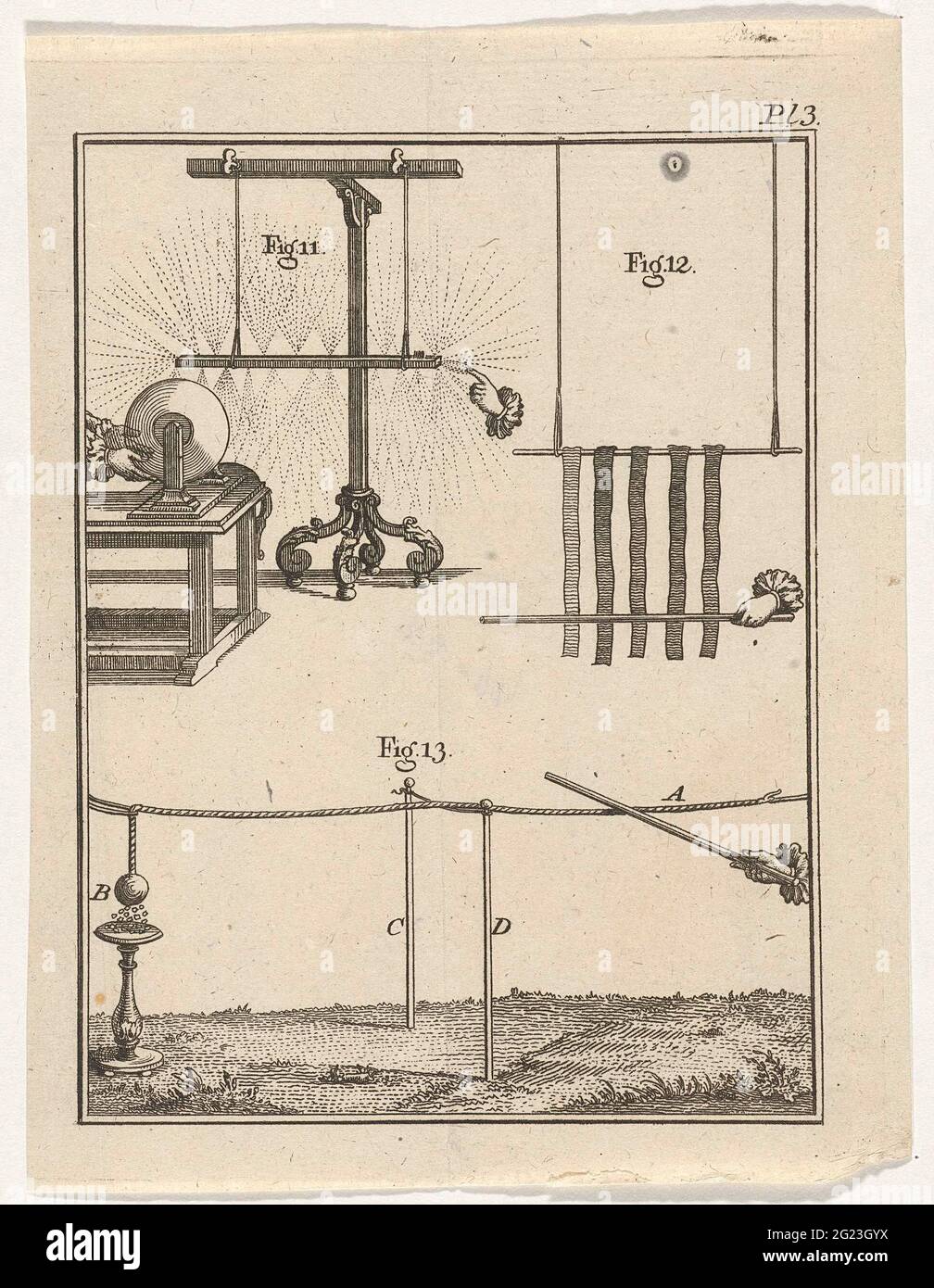 Physics instruments hi-res stock photography and images - Alamy
