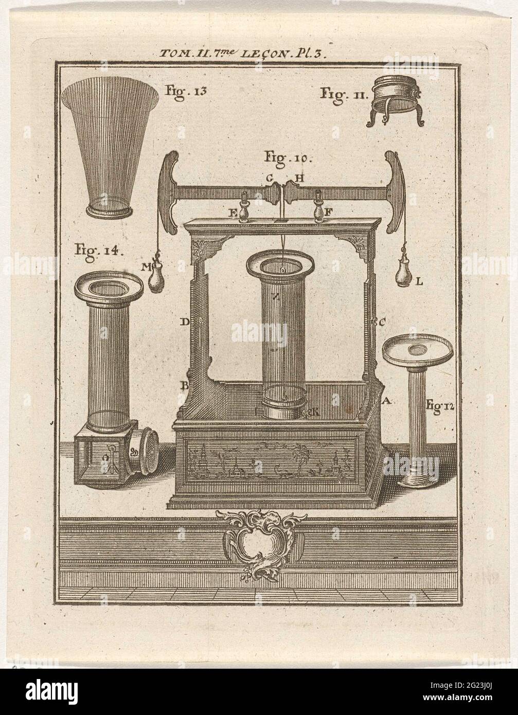 Physics instruments. Display of physics research instruments, with ...