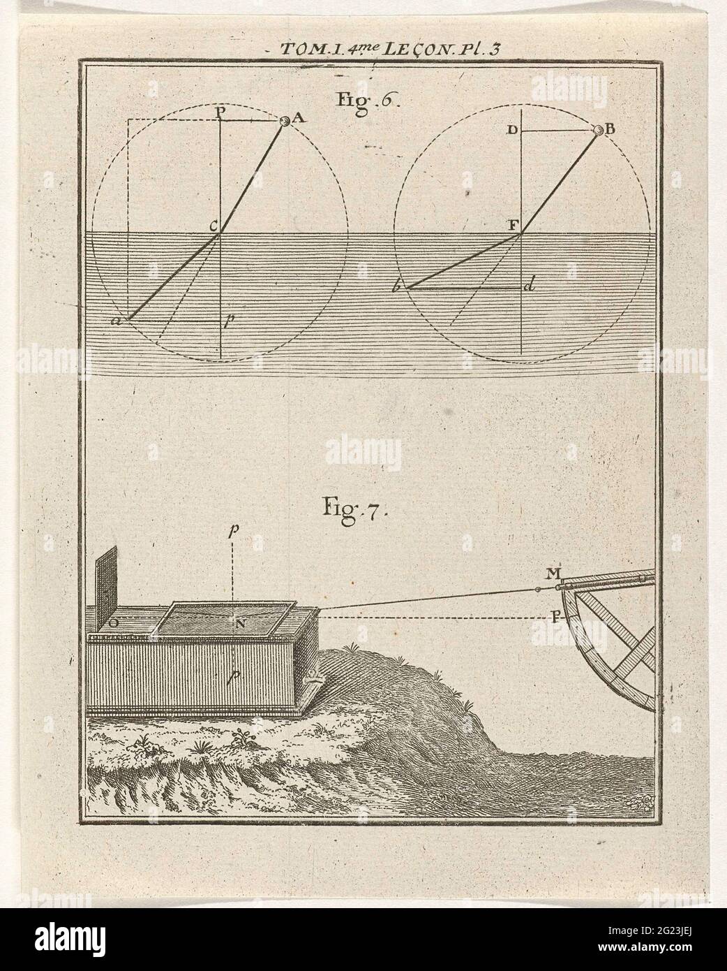 Physics instruments. Display of instruments and models for physical ...