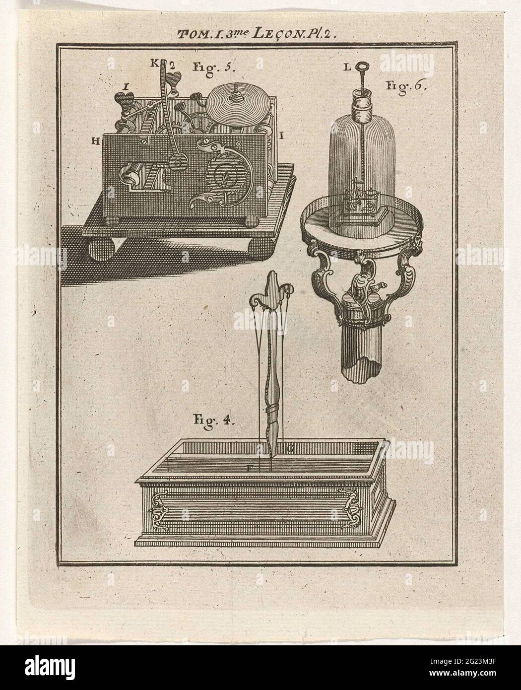 Physics instruments. Display of physics research instruments, with ...
