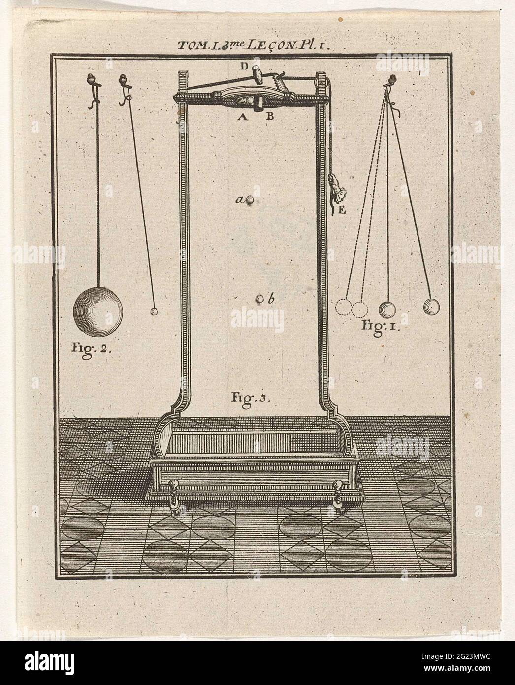 Physics instruments. Display of physics research instruments, with ...