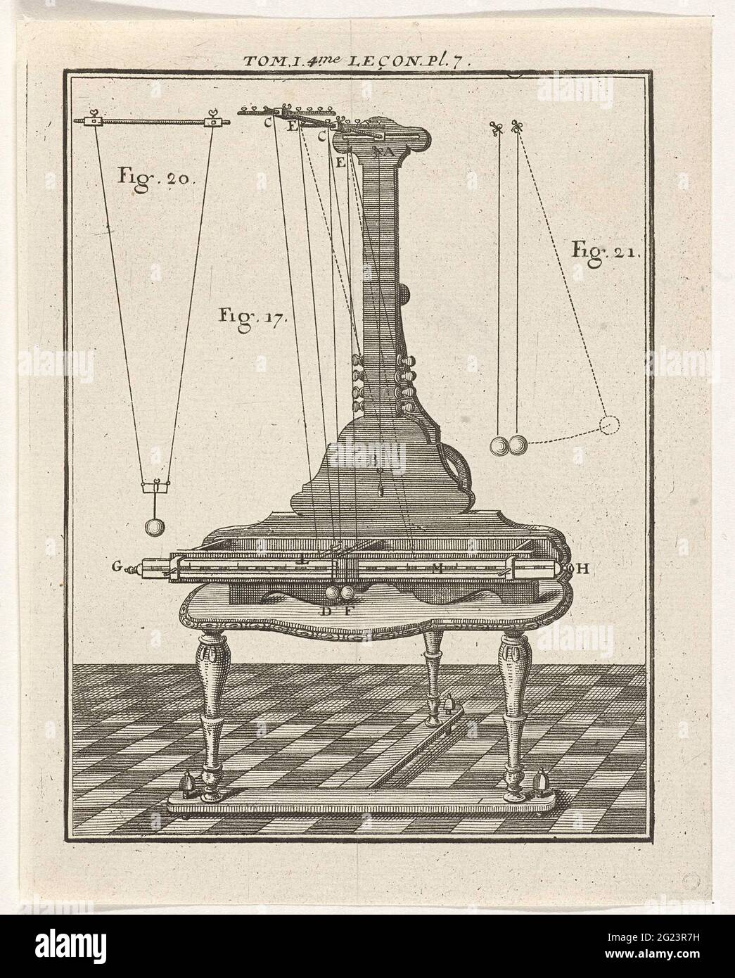 Physical instrument and models. Display of an instrument and models for ...